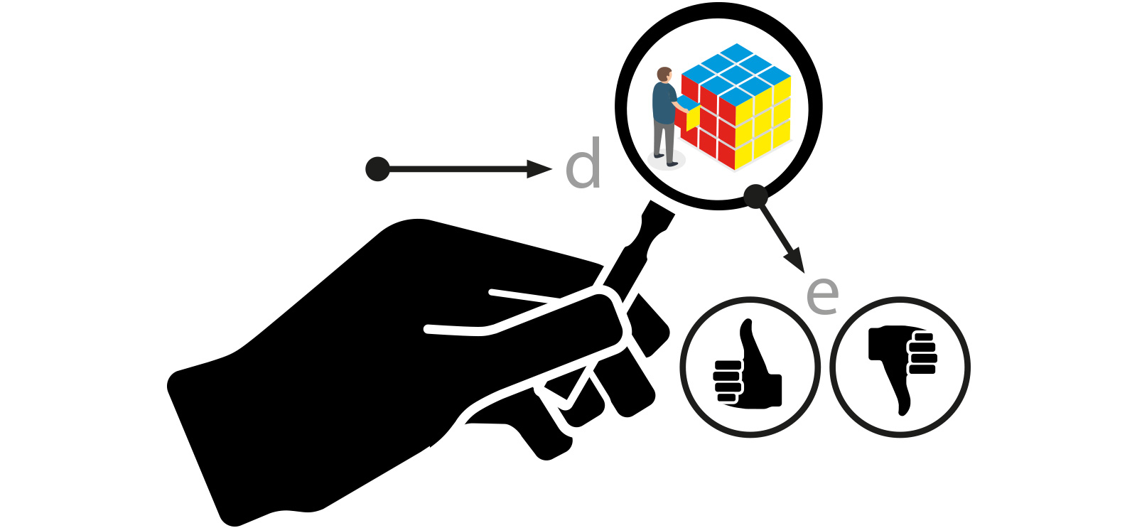 Blockchain: más transacciones, más seguridad - Cadena